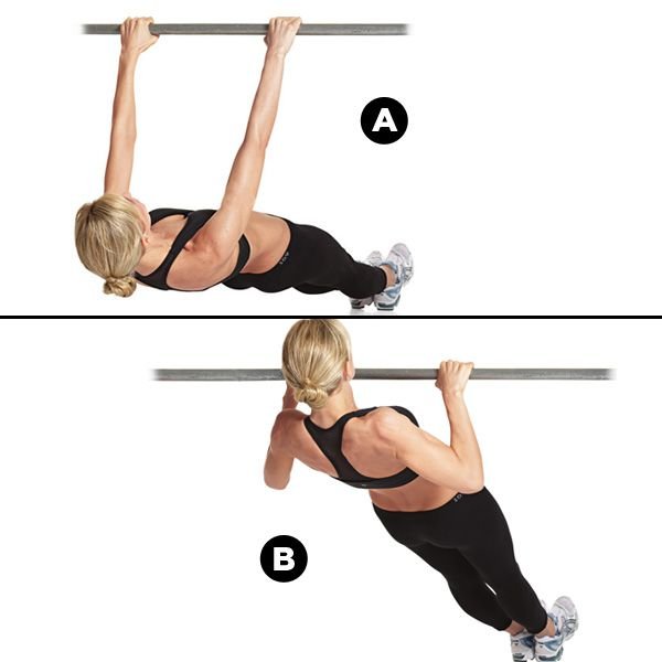 50 Pull Up Variations to Build Strength and Muscles - Origin Of Idea